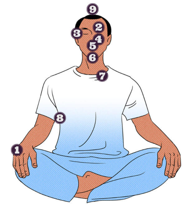 What is EFT Tapping? - KatharineChestnut.com